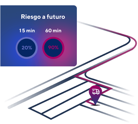 Inteligencia Predictiva